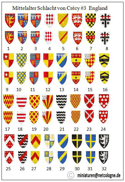KAMAR Figuren und Modellbau Shop - Shields Battle of Crecy 03 England